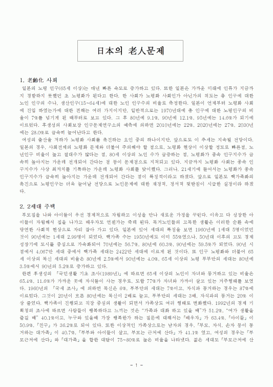 일본의 노인문제
