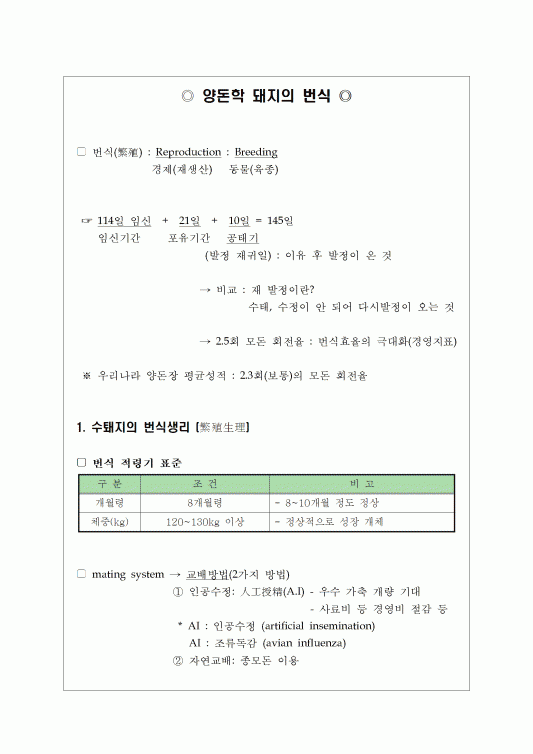 양돈학 돼지의 번식