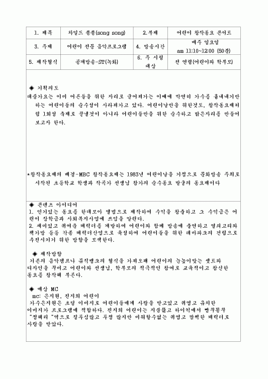 어린이 음악프로그램 기획안