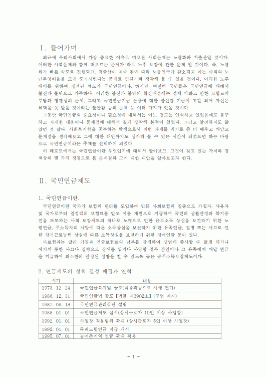 국민연금의 문제점과 대안