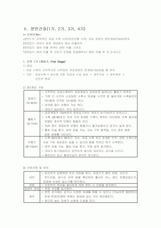 분만과정(1~4기)