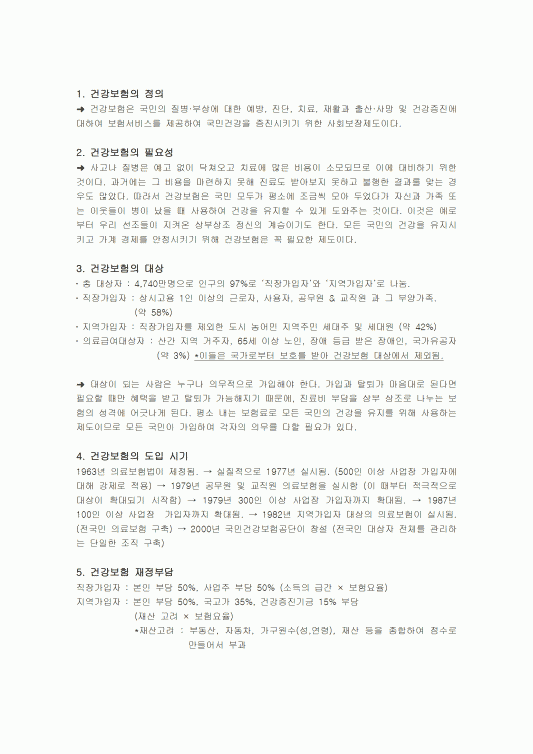 (사회보장론)건강보험 요약 및 분석
