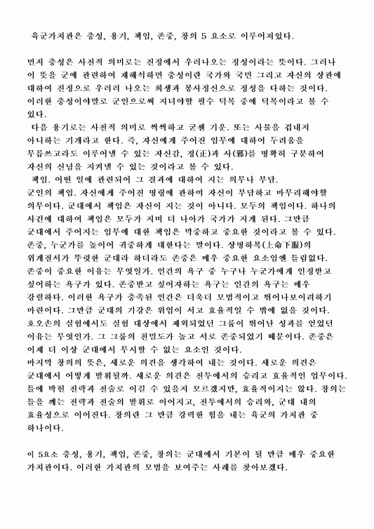 육군가치관의 모범적 실천사례 및 후보생의 발전 방향