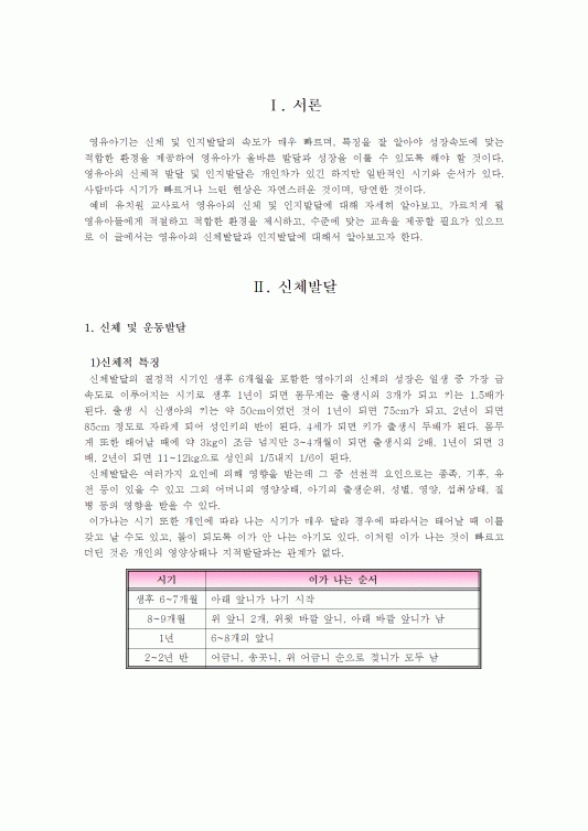 아동발달 영아기의 신체, 인지발달