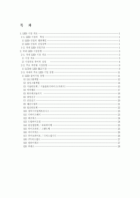 led시장의 실태와 전망