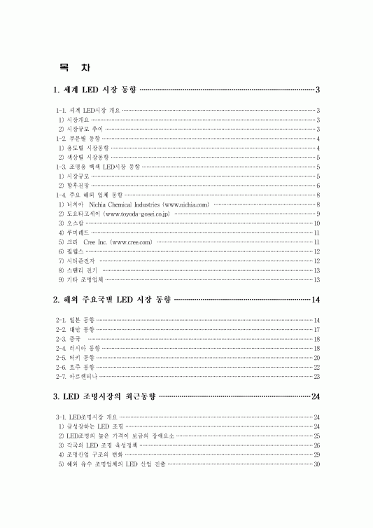 led 시장 동향 및 전망