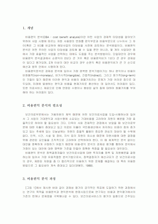 비용편익분석의 개념, 과정, 필요성