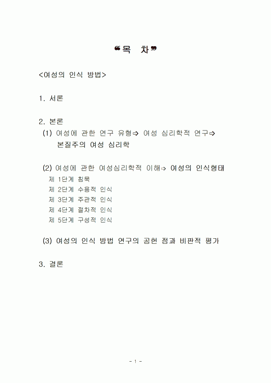 여성의 인식방법