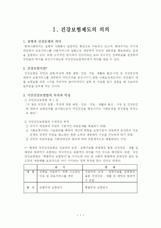 건강보험 원본정리 2006년