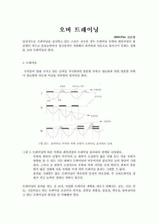 오버트레이닝, 근피로