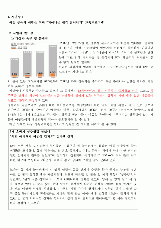 (사회복지 프로그램 개발과 평가)아동 성폭력 예방을 위한 교육프로그램