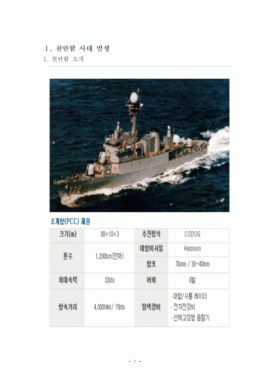 천안함사건 기사, 자료 정리