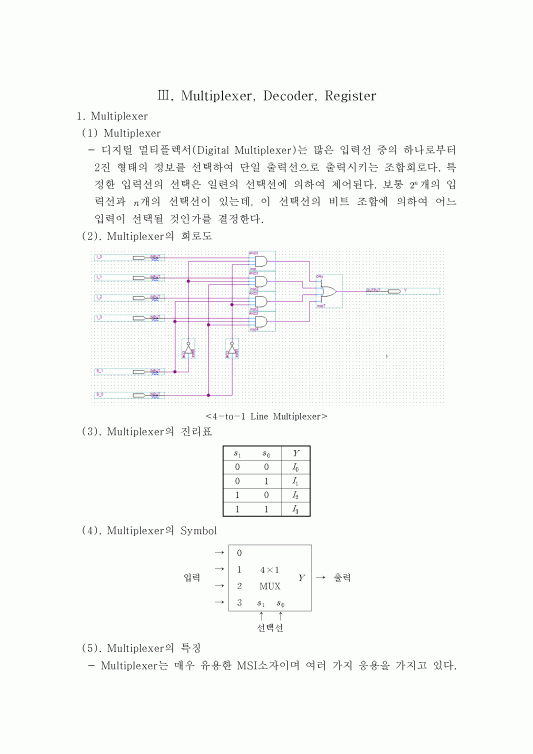 Multiplexer, Decoder, Register