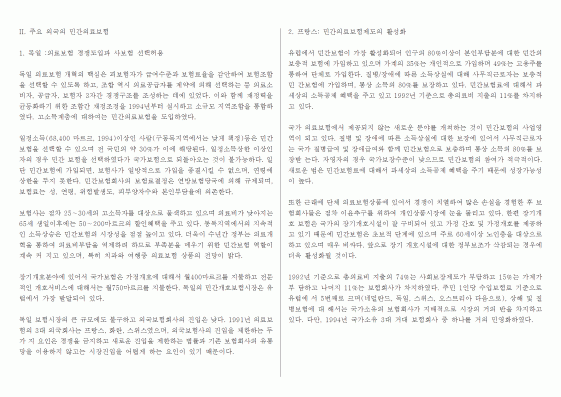 각국의 의료보건 체계