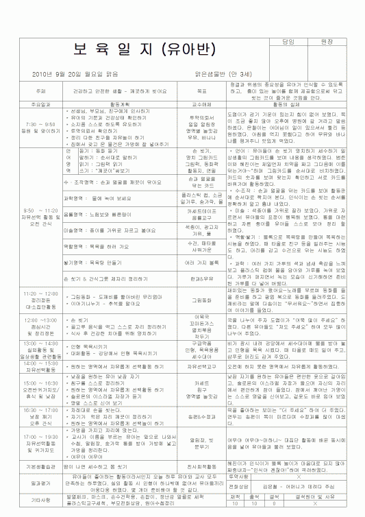 평가인증 통과한 만3세 9월 4째주 건강하고 안전한 생활 : 깨끗하게 씻어요