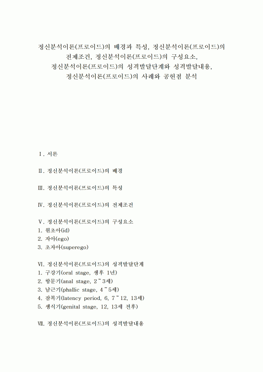 정신분석이론(프로이드)의 배경과 특성, 정신분석이론(프로이드)의 전제조건, 정신분석이론(프로이드)의 구성요소, 정신분석이론(프로이드)의 성격발달단계와 성격발달내용, 정신분석이론(프로이드)의 사례와 공헌점