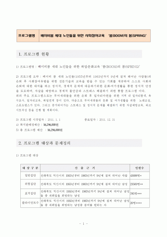 사회복지프로포절:베이비붐 세대 노인들을 위한 사회참여교육 ‘붐(BOOM)의 봄(SPRING)’