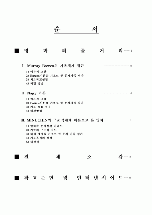 영화 UNSAID 속의 문제 가족