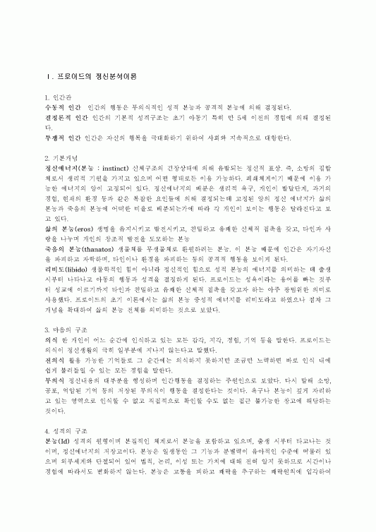 [사회과학] 프로이드의 정신분석 이론에 대해 논하시오