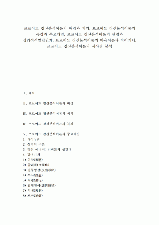 프로이드 정신분석이론 배경과 의의, 프로이드 정신분석이론 특징과 주요개념, 프로이드 정신분석이론 관점과 심리성적발달단계, 프로이드 정신분석이론 마음이론과 방어기제, 프로이드 정신분석이론 시사점 분석
