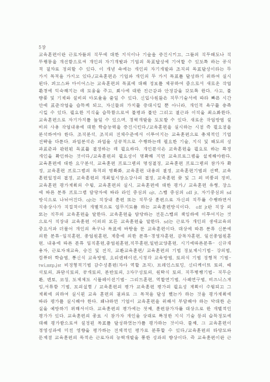 인사관리 5장 6장 7장 12장 15장 요약