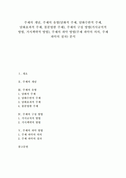 주제의 개념, 주제의 유형(담화적 주제, 담화수반적 주제, 담화효과적 주제, 불분명한 주제), 주제의 구성 방법(거시규칙적 방법, 거시책략적 방법), 주제의 파악 방법(주제 파악의 의의, 주제 파악의 절차) 분석