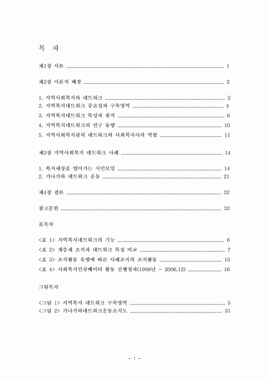 지역사회조직네트워크와 그 사례