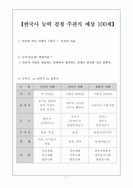 한국사 능력 검정 주관식 예상 100제