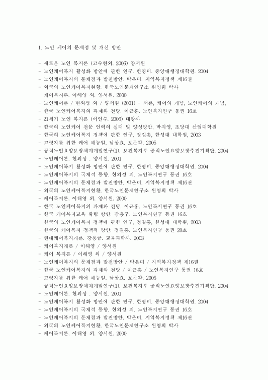 사회복지분야의 연구문제를 12개 선정하시오.