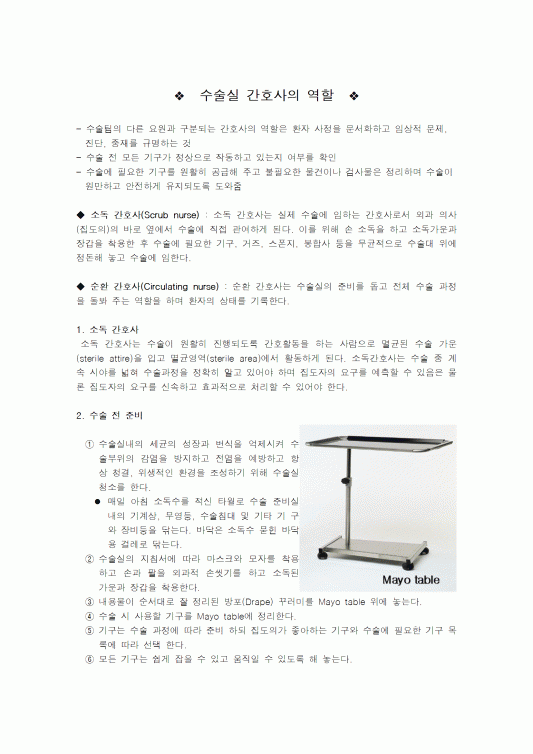 수술실 간호사의 역할