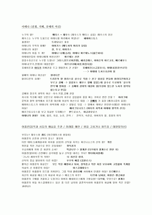 그리스신화정리(아테나,아폴로,헤르메스,아레스...)