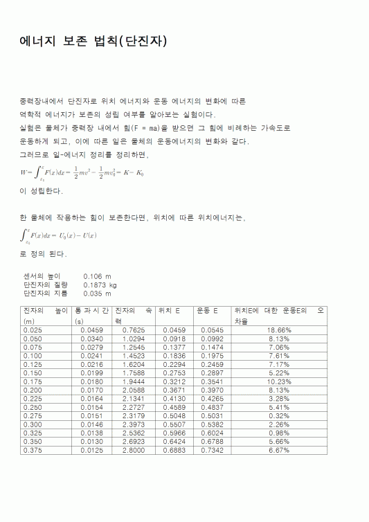 물리실험레포트-단진자 에너지 보존 법칙