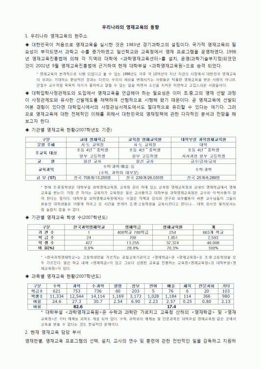 우리나라의 영재교육의 동향