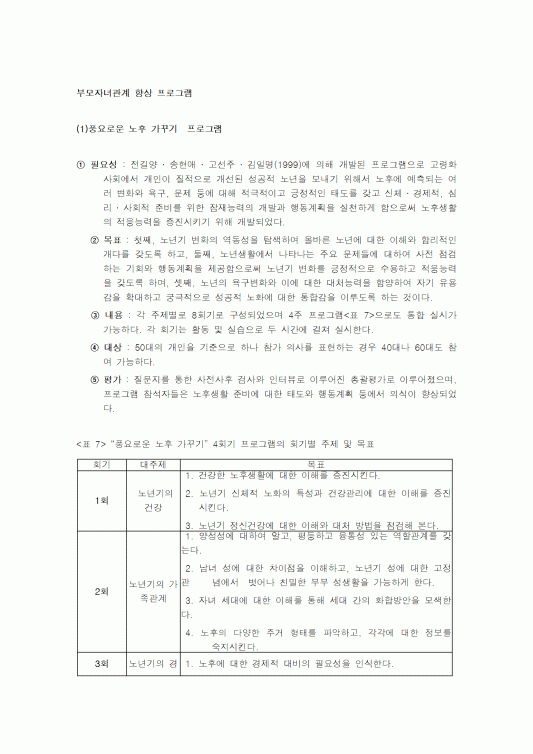 현대사회에서 부모-자녀간의 관계향상을 위한 프로그램