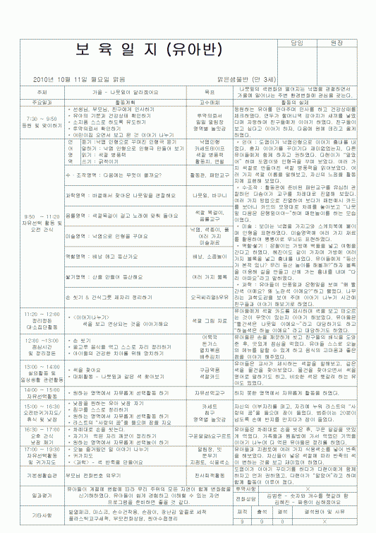 평가인증 통과한 만3세 10월 2째주 가을 : 나뭇잎이 달라졌어요