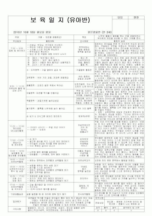 평가인증 통과한 만3세 10월 3째주 가을 : 자연을 체험해요1