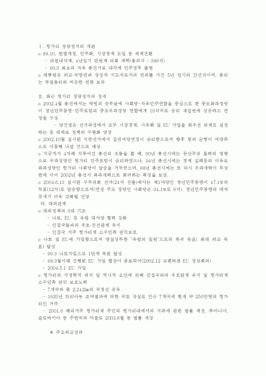 헝가리 정당정치 발전과정을 설명하시오.