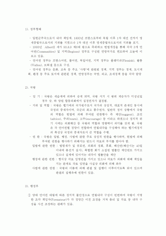 벨기에의 정치제도