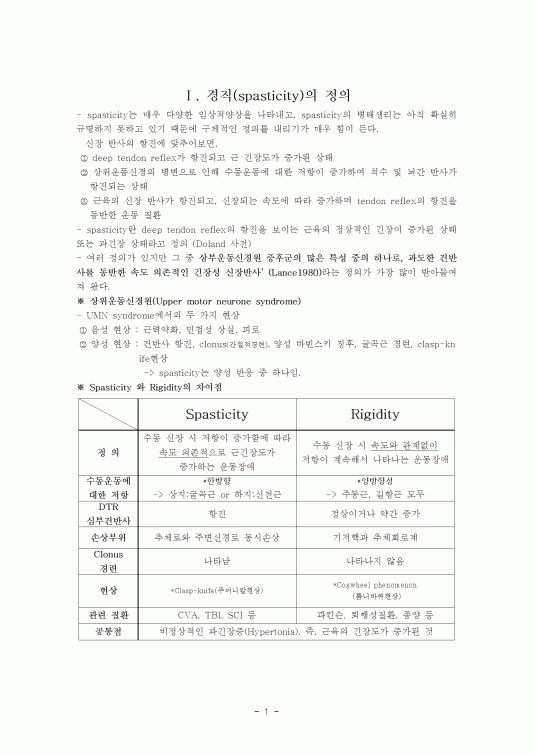 경직 spasticity 에 관해 핵심만 요약한 6p자료입니다