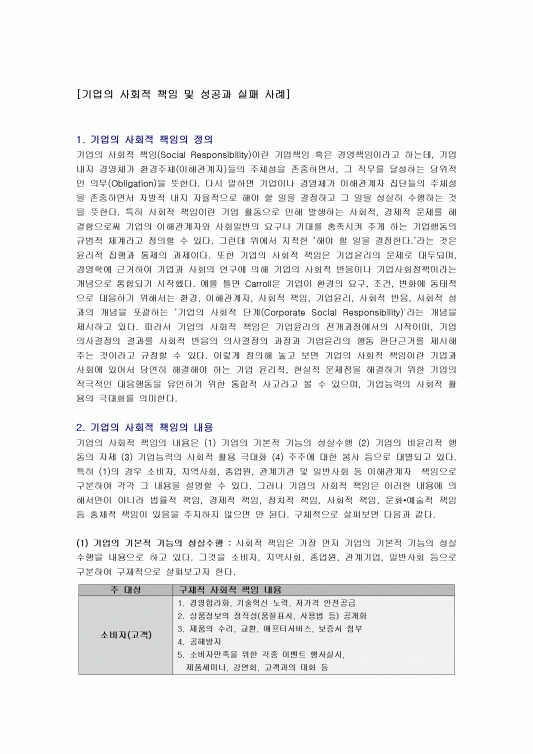[기업의 사회적 책임에 대하여 서술, 기업이 사회적 책임을 제대로 이행하지 못한 경우와 사회적 책임을 충실히 수행한 경우의 사례]
