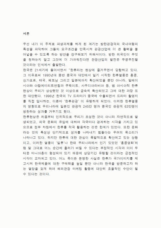 한국여행에 대하여...