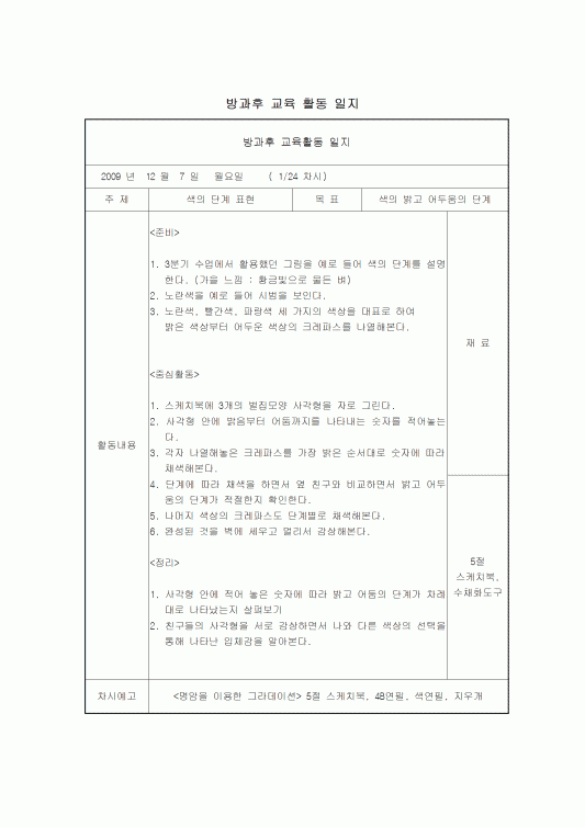 미술부 고학년 수업계획서