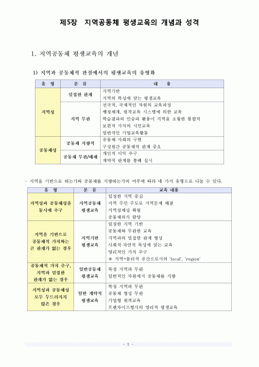 지역공동체 평생교육의 개념과 성격
