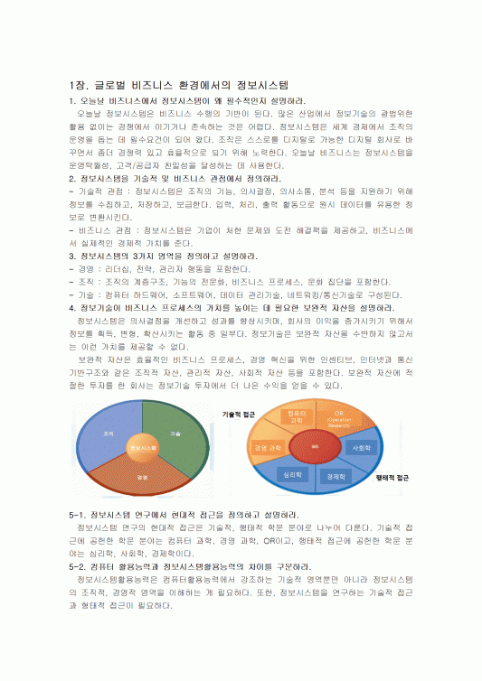 경영정보시스템_Chapter1_학습자료