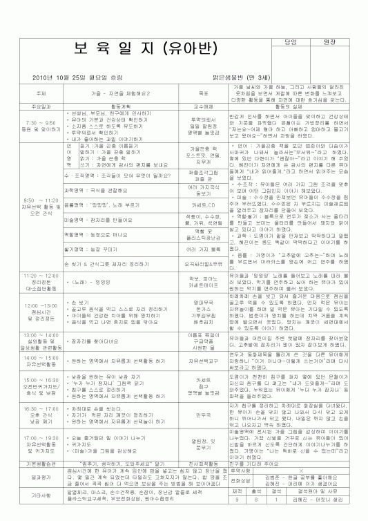 평가인증 통과한 만3세 10월 4째주 가을 : 자연을 체험해요2