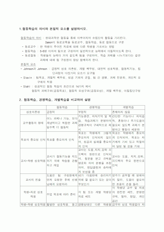 협동학습의 의미와 요소, 다양한 협동학습들의 비교와 설명