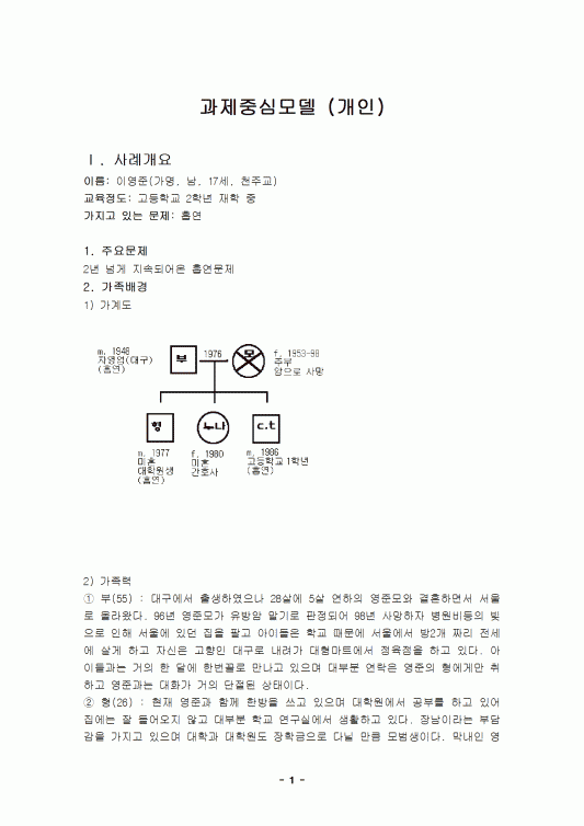 [사회복지실천론] 과제중심모델(심리사회사정), 가계도, 가족력