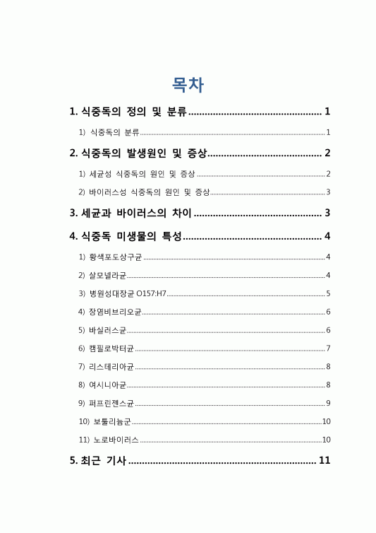 식중독의 모든 것