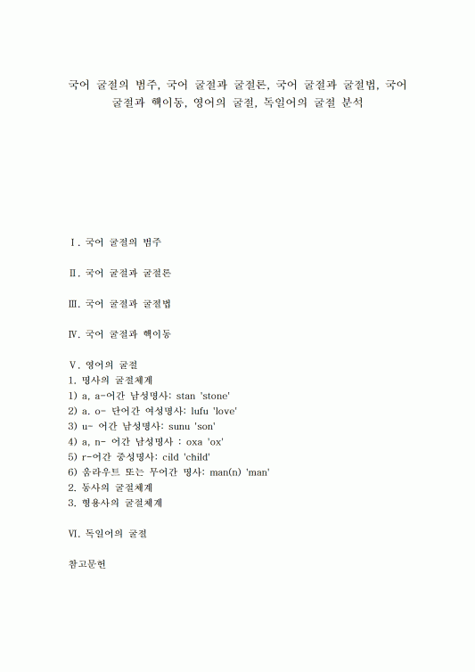 [국어 굴절][국어][굴절][굴절론][굴절법][핵이동][영어 굴절][독일어 굴절][영어][독일어]국어 굴절의 범주, 국어 굴절과 굴절론, 국어 굴절과 굴절법, 국어 굴절과 핵이동, 영어의 굴절, 독일어의 굴절 분석