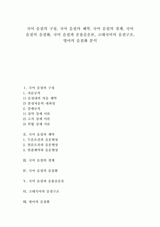[음절][국어][음절화][운율음운론][고대국어][영어 음절화]국어 음절의 구성, 국어 음절의 제약, 국어 음절의 경계, 국어 음절의 음절화, 국어 음절과 운율음운론, 고대국어의 음절구조, 영어의 음절화 분석